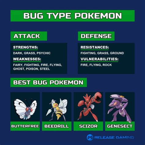 bug type pokemon weakness and strengths guide