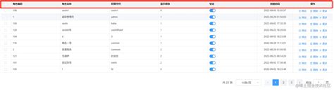 vue3 element puls全局修改表头样式（背景色，表头文字）统一管理样式技术栈基于：vue3 elemen 掘金