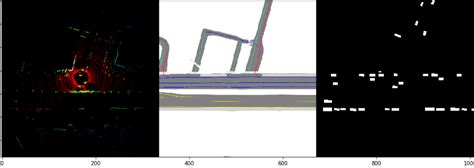 无人驾驶中的 D目标检测技术 人工智能
