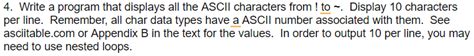Solved 4 Write A Program That Displays All The Ascii