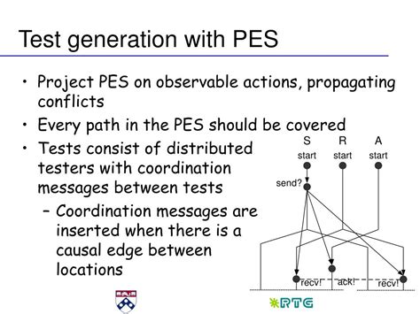 Ppt Model Driven Test Generation Powerpoint Presentation Free