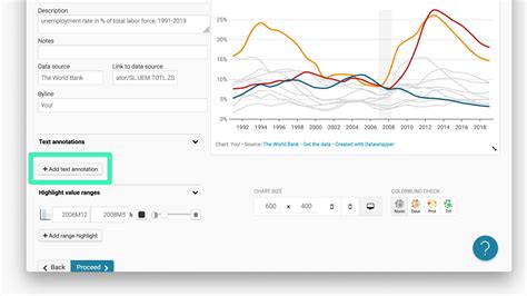 How To Create Your First Line Chart Datawrapper Academy