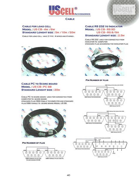Cable Load Cell 4W 10M Alat Uji