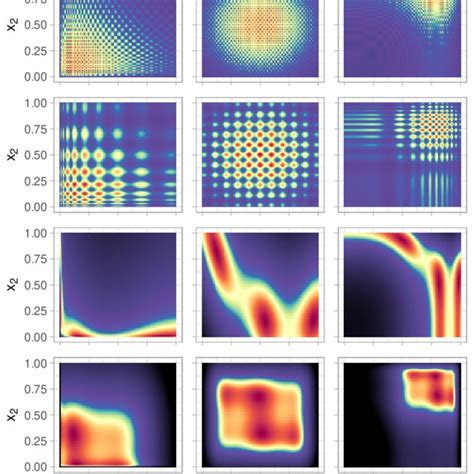 all 2í µí± functions with incremental drift and their states at í µí±