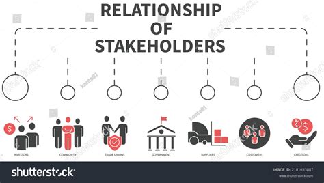 Relationship Stakeholders Vector Illustration Concept Banner Stock