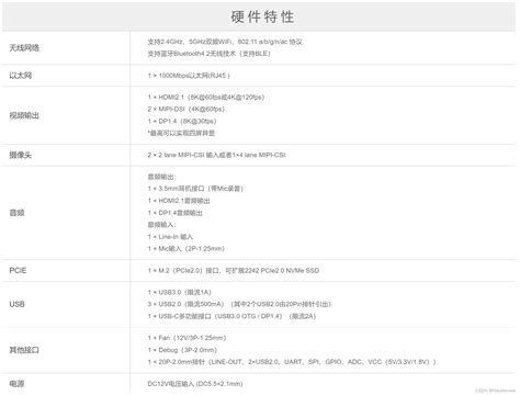 firefly roc rk3588s pc板卡详细介绍 极术社区 连接开发者与智能计算生态
