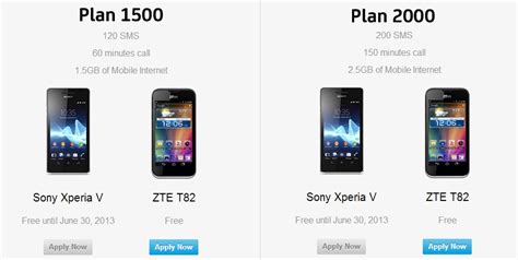 Available Smart Lte Capable Phones Under Postpaid Plan