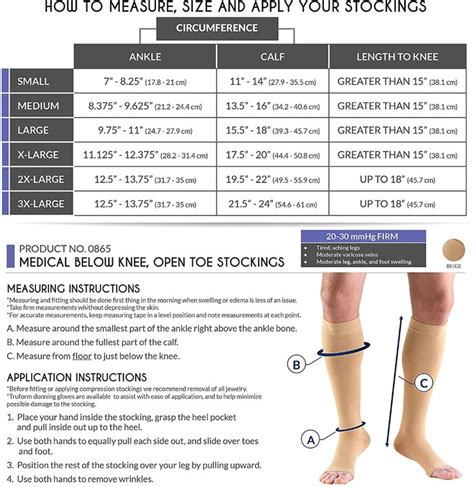 Compression Stockings Mmhg Chart Educational Chart Resources