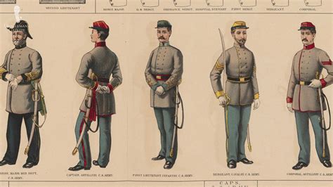 The Secret Source Of Classic Menswear Military Uniforms Gentlemans