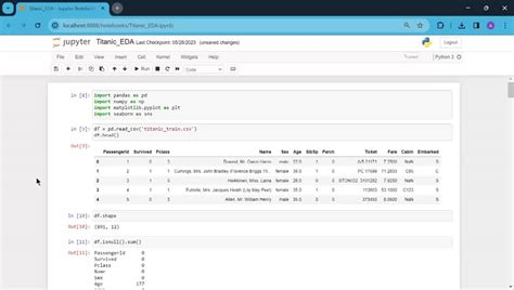 Video Abhay Kanojiya On Linkedin Internshipsuccess Machinelearning Datascience Bharatintern