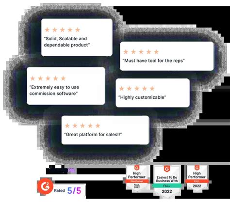 4 Revenue Forecasting Methods You Should Know