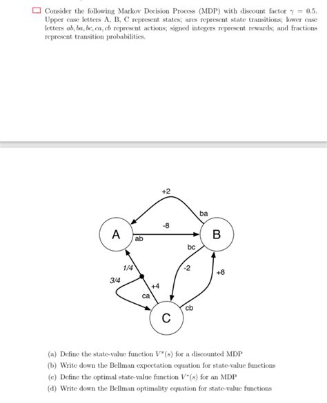 Solved Consider The Following Markov Decision Process MDP Chegg