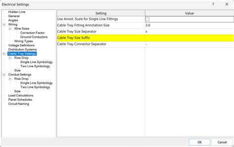 An Additional Symbol Appeared When Tagging The Size Of The Cable Tray In Revit