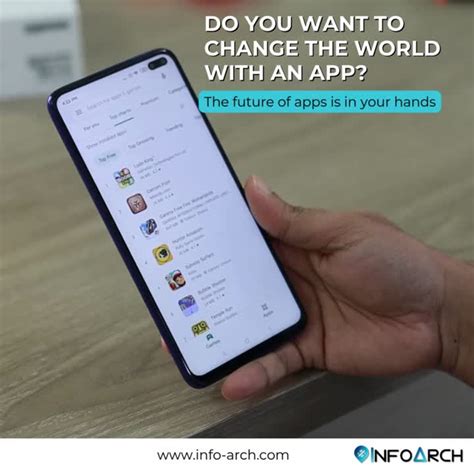 Infoarch On Linkedin Developers Innovation Apps Future Infoarch