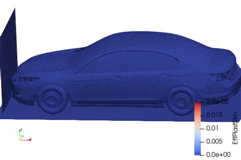 Finite Element Analysis Services Apex Cae Services