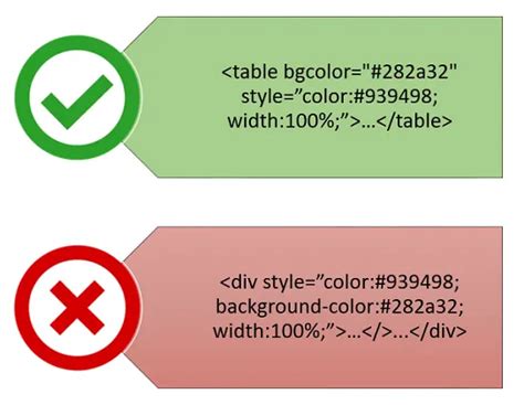 Integrating Reactjs Application With Sitecore Using Sitecore Jss