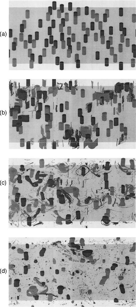 Figure 1 From The Three Dimensional Vortical Nature Of Atmospheric And Oceanic Turbulent Flows
