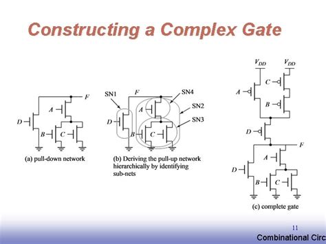Chapter 6 Designing Combinational Logic Circuits November 2002