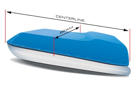 How To Measure A Boat Cover Size Outdoor Cover Warehouse