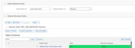 Idoc Configuration For Sales Order Via New Output Sap Community