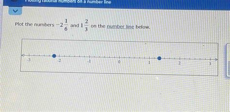 Solved Plotting Rational Numbers On A Number Line Plot The Numbers 2