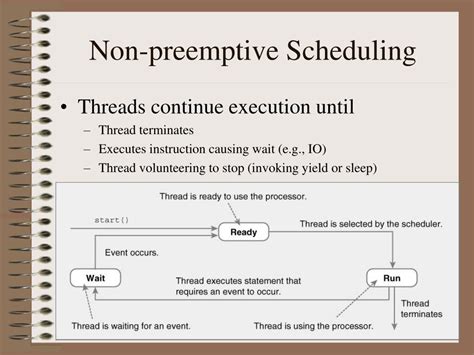Ppt Multithreading In Java Powerpoint Presentation Free Download Id3306720