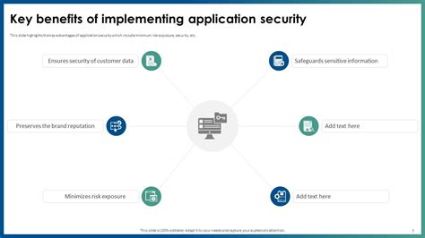 Top 10 Cyber Security For Application Team Powerpoint Presentation