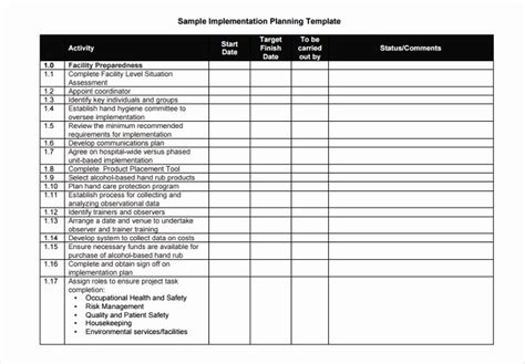 Software Deployment Plan Template