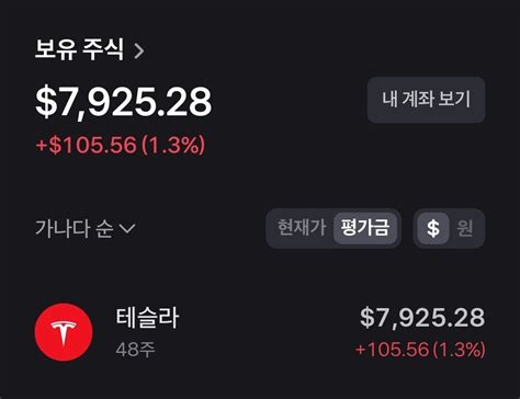 테슬라 주주 인사드립니다 주식 에펨코리아