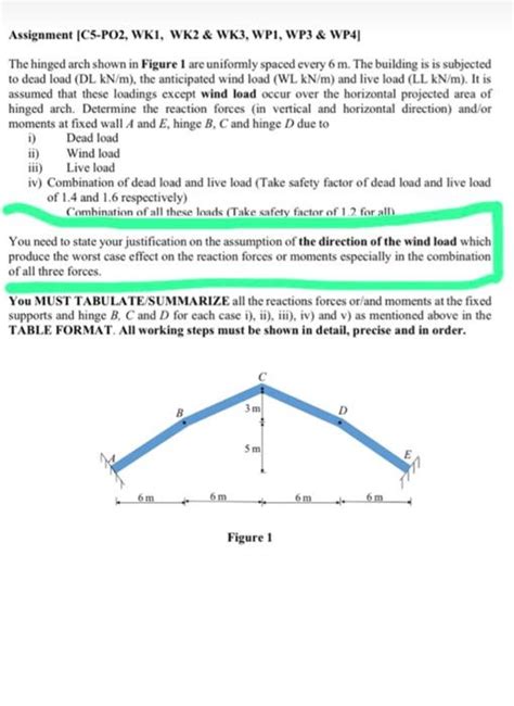Solved I Have An Assignment Please Help Me In Which Is Chegg