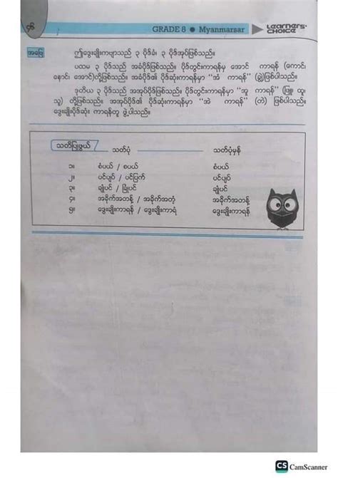 Grade 8 စနစ်သစ် အဋ္ဌမတန်း မြန်မာစာ Learners Choice အပိုင်း ၁ M Haron