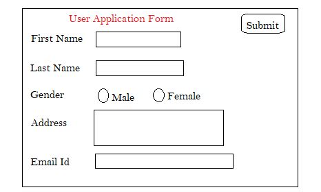 HTML Form Tag In Hindi Form Tag Hindi Tutorial With Example