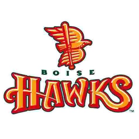 Boise Hawks Tickets 20242025 Season