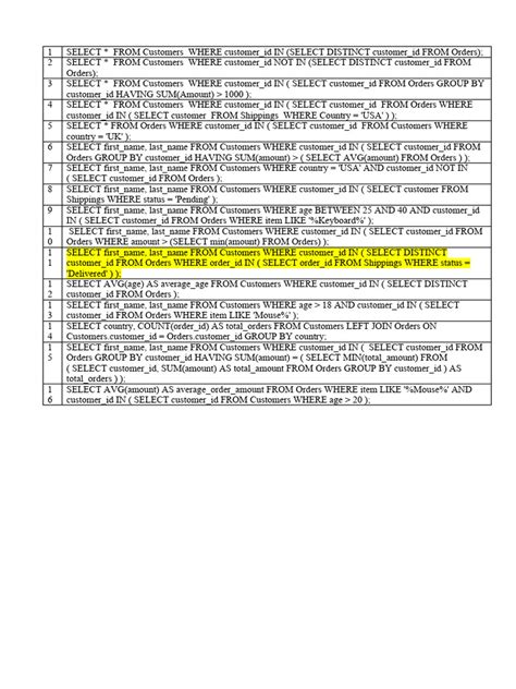 sql queries pdf business computers