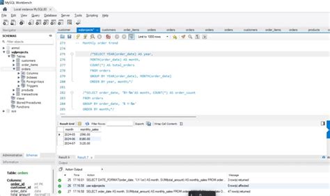 My First Sql Project With Mysql Anmol Tiwari Posted On The Topic