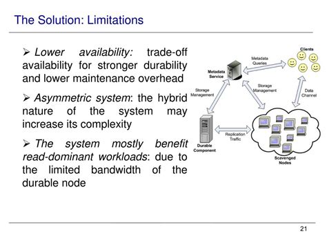 Ppt Exploring Data Reliability Tradeoffs In Replicated Storage Systems Powerpoint Presentation