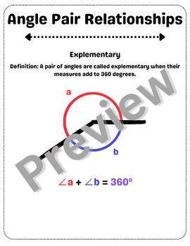Angle Pair Relationships Graphic By Prickly Pedagogy TPT