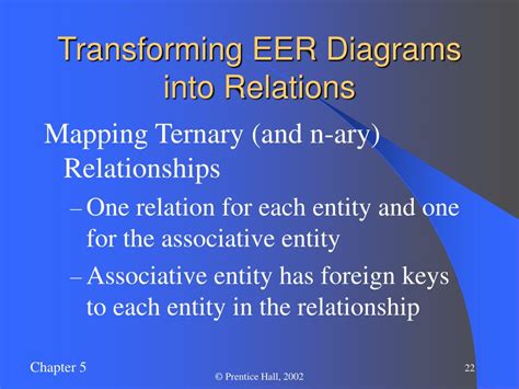 PPT Chapter Transforming EER Diagrams Into Relations PowerPoint Presentation ID