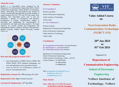 Dr Vinoth Babu Kumaravelu On Linkedin Researchscholars Postgraduate