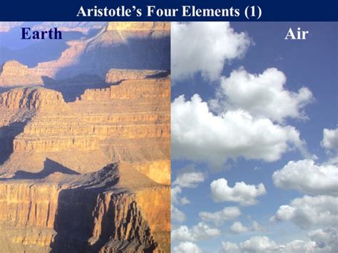 Chem 1 2 Elements Introduction Teaching Resources