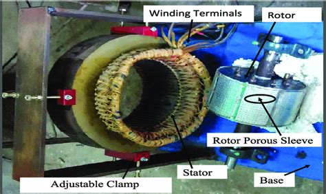 stator and rotor of developed generator download scientific diagram