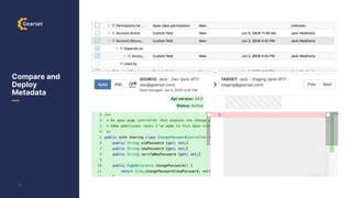 How To Build A Salesforce DevOps Process With Gearset PPT
