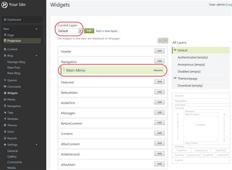 Getting Started Orchard Documentation