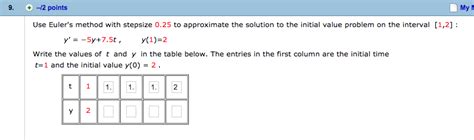 solved 9 2 points use euler s method with stepsize 0 25 to