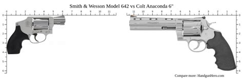 Smith Wesson Model Vs Colt Anaconda Size Comparison Handgun Hero
