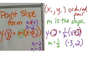 Different Forms Of Linear Equations Educreations
