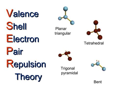 Vsper Easiest One Ppt