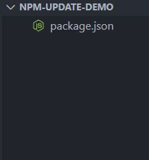 How To Uninstall And Update Any Dependencies Through NPM GeeksforGeeks