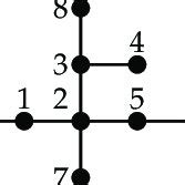 Single Line Diagram Of The Bus IEEE System Download Scientific Diagram