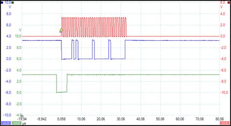 Tms320f28027f Spi Gpio As Chip Select C2000 Microcontrollers Forum